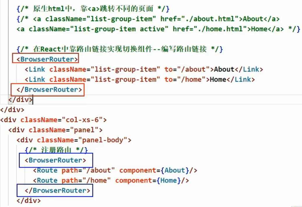 路由的基本使用 - coderzzc的博客