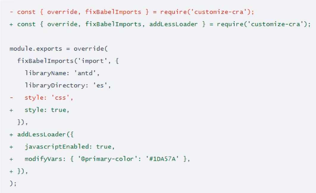 antd组件库使用介绍 - coderzzc的博客