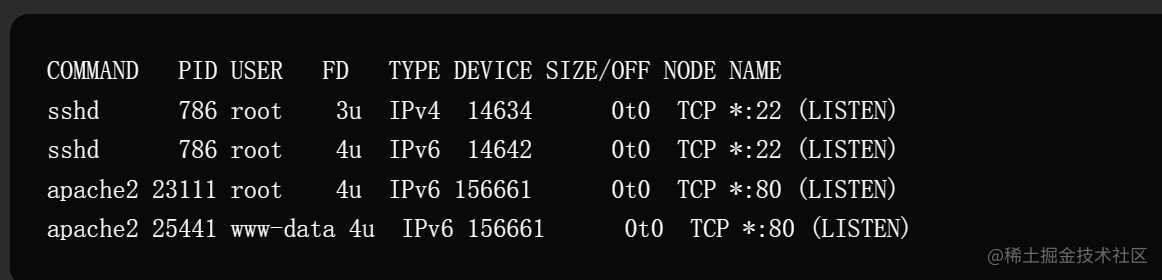 Linux相关知识点 - coderzzc的博客