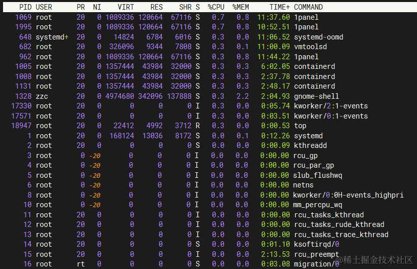 Linux相关知识点 - coderzzc的博客